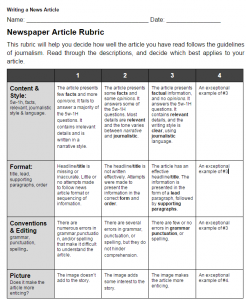 Newspaper Article Rubric (Ms. Gaudun's Class)